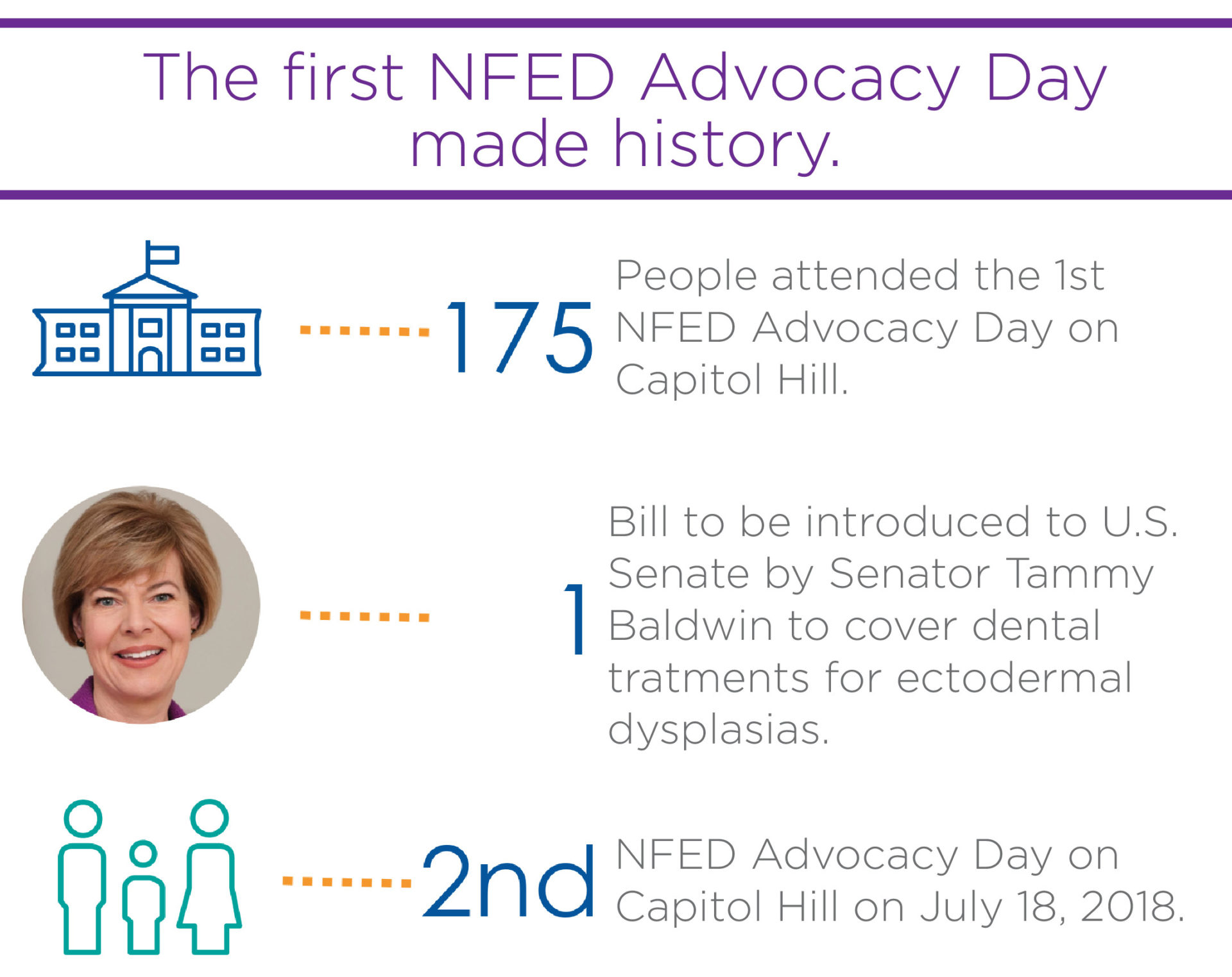 Four Key Takeaways from NFED’s 2017 Annual Impact Report - NFED