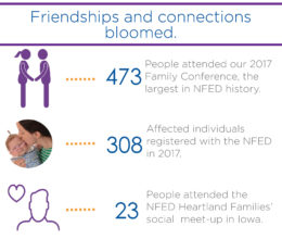 Four Key Takeaways from NFED’s 2017 Annual Impact Report - NFED