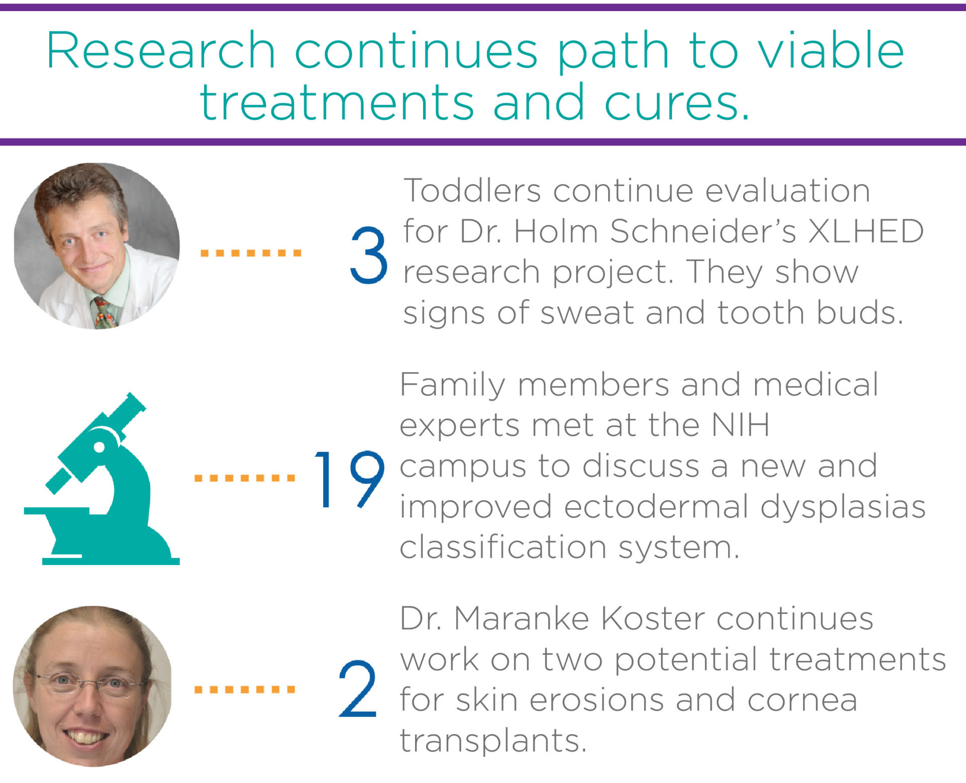 Four Key Takeaways from NFED’s 2017 Annual Impact Report - NFED