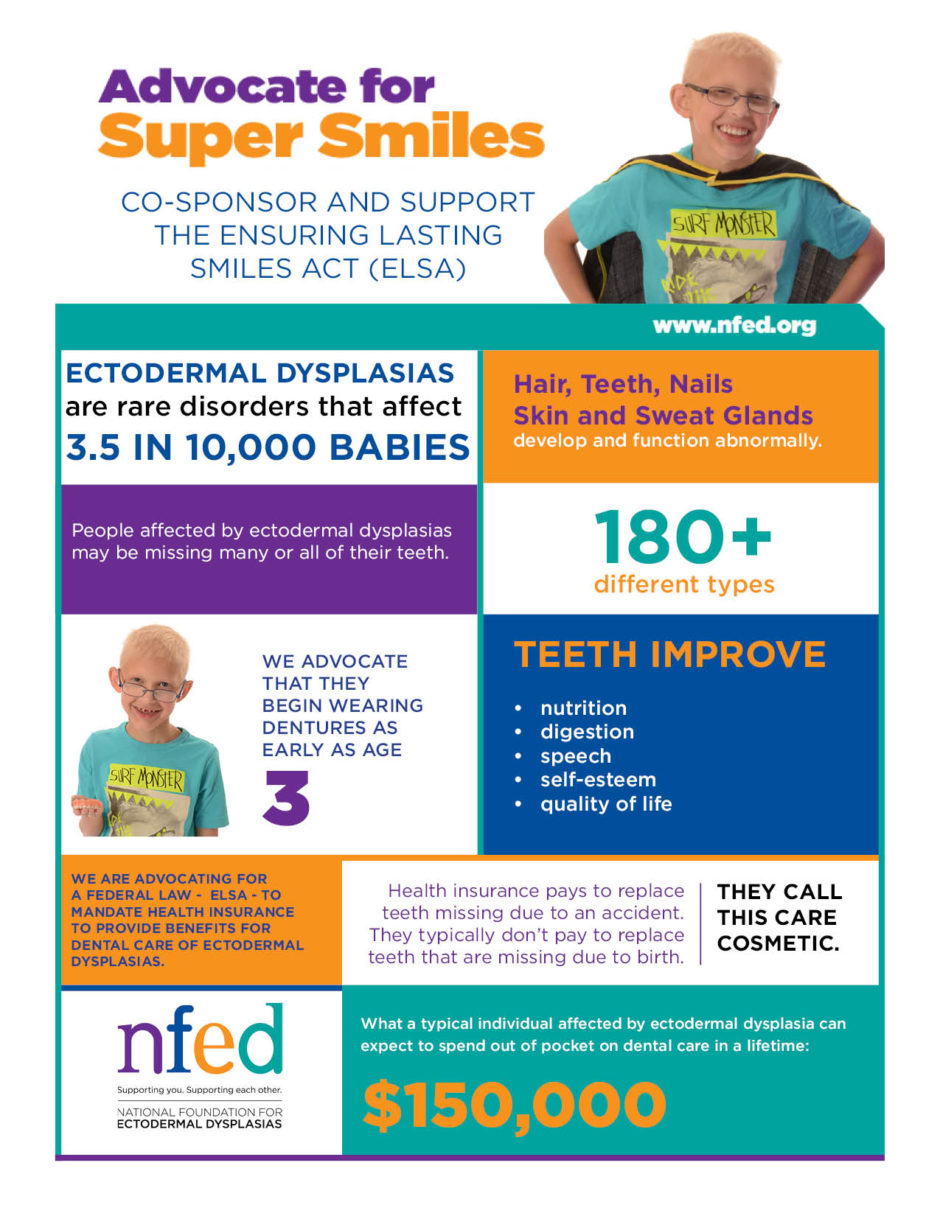 Ectodermal Dysplasias Awareness Month 2019 - NFED