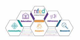 NFED Unveils Bold New Mission Statement - NFED